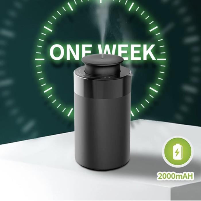 Jual Waterless Rechargeable Essential Oil Nebulizer Diffuser Alumunium ...