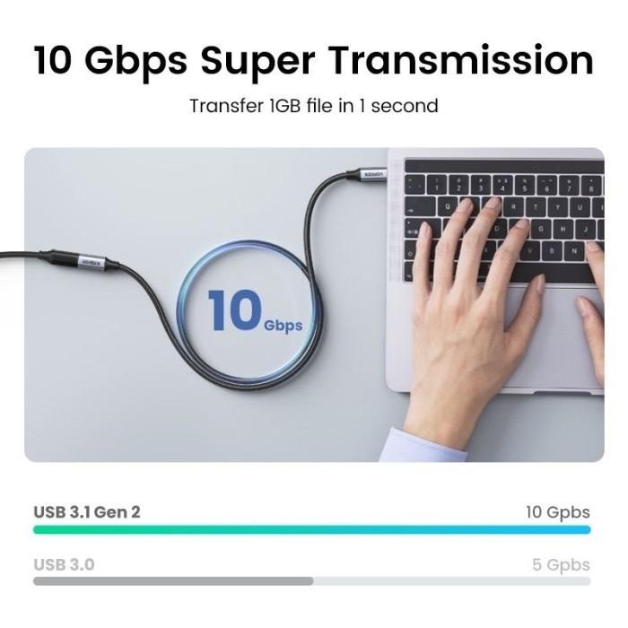 Jual UGREEN Kabel Extension Type-C 3.1 Gen 2 Male to female Fast ...