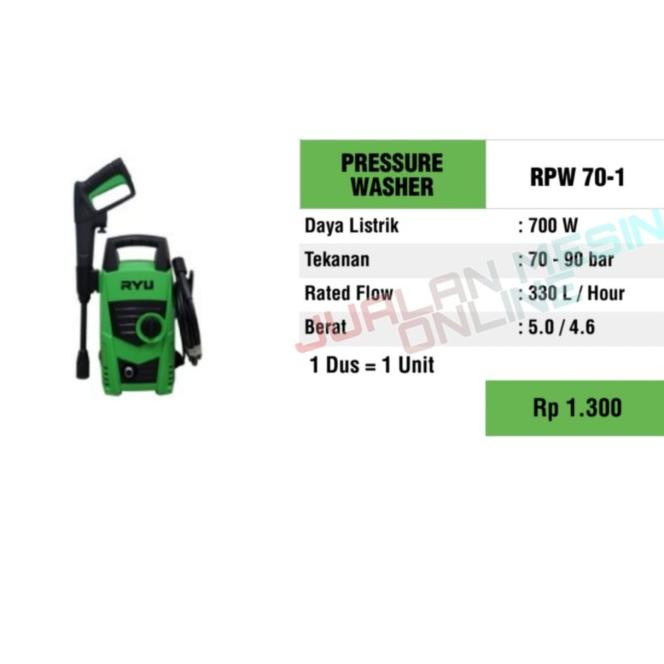 Jual Mesin Jet Cleaner Ryu Rpw 70-1 High Pressure Washer 90 Bar 700 ...