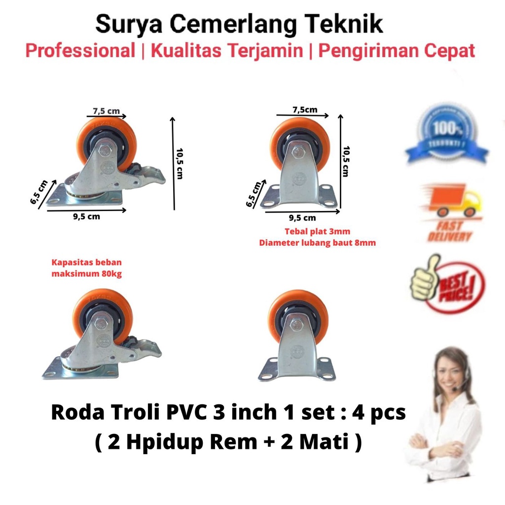 Jual Roda PU PVC Troly Troli Orange 3 inch 1 set : 4pcs (2Hidup Rem+ ...