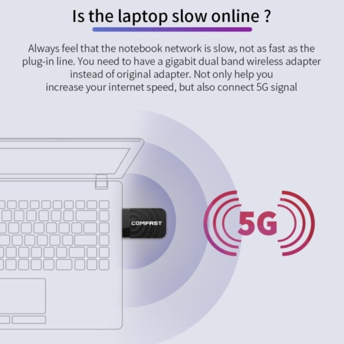 Jual NEW SERIES COMFAST AC1300 WIRELESS USB ADAPTER DUAL BAND 5G WIFI ...