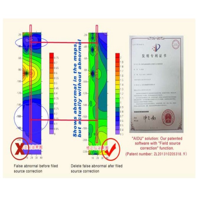 Jual FLASH SALE!!! GARANSI! ALAT GEOLISTRIK ADMT -300HT ALAT DETEKSI ...