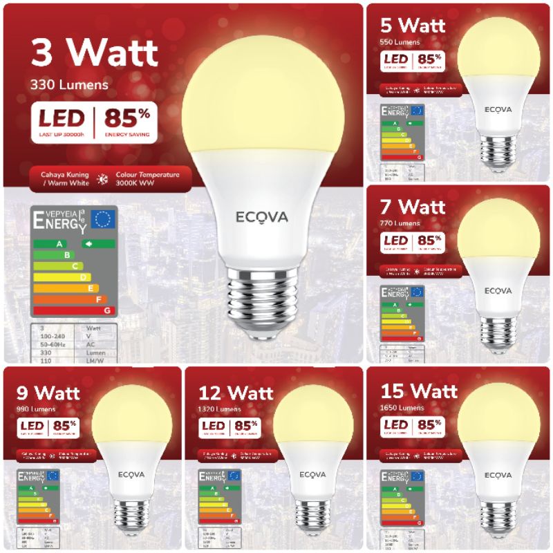 Jual Lampu LED Buld 3000k Warm White ECOVA ( 3 / 5 / 7 / 9 / 12 watt ...