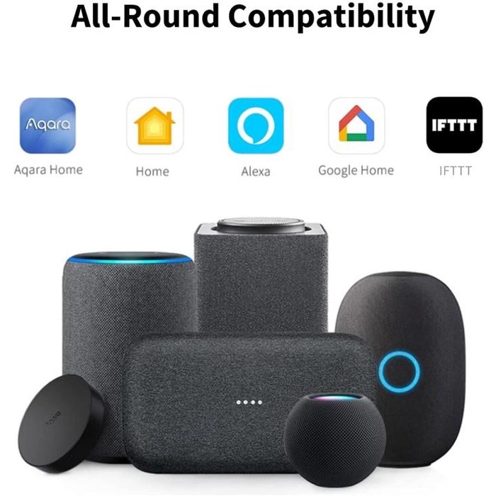 Jual Aqara M2 Smart Home Hub Gateway Ir Zigbee Home Kit Remote Devices ...