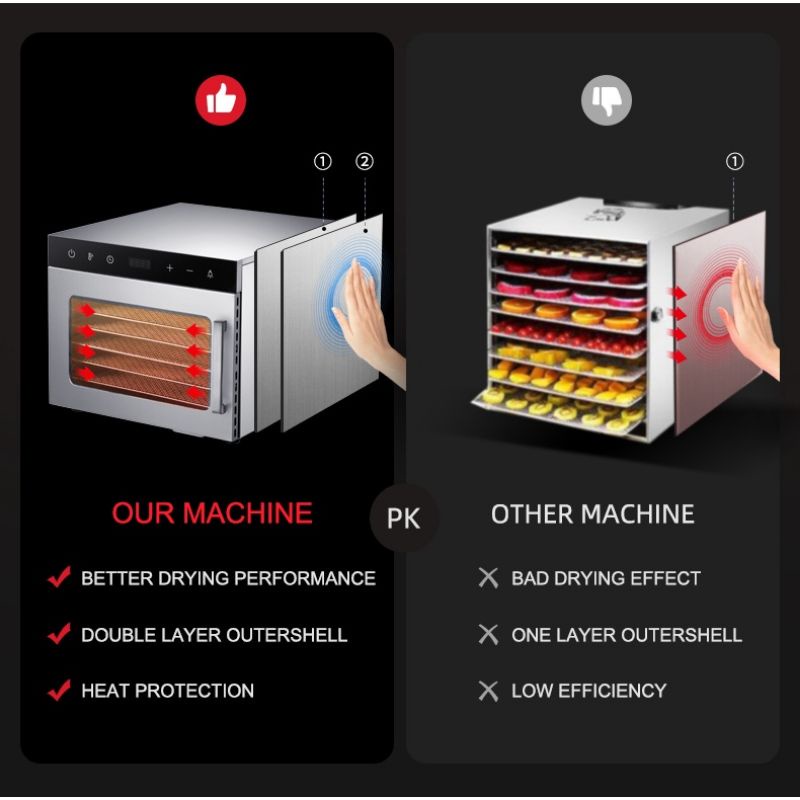 Jual Digital Drying Food Dehydrator Machine 6 Trays Pengering Makanan ...