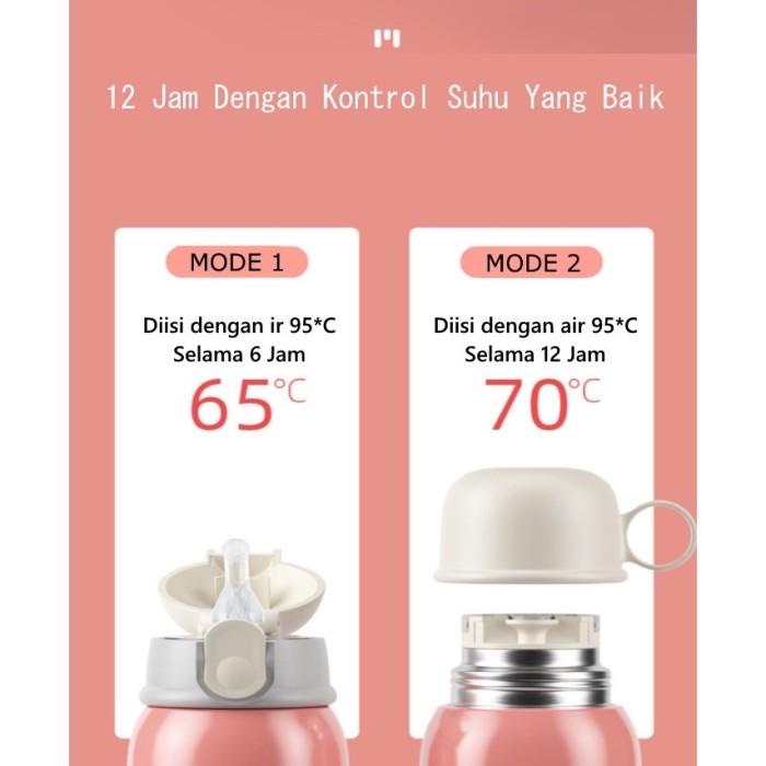 Jual Botol Termos Karakter Anak Animal Character Thermos Stainless ...