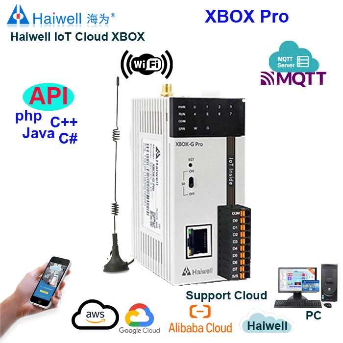 Jual Xbox Pro Haiwell Iot Cloud Xbox + Digital I/O | Shopee Indonesia