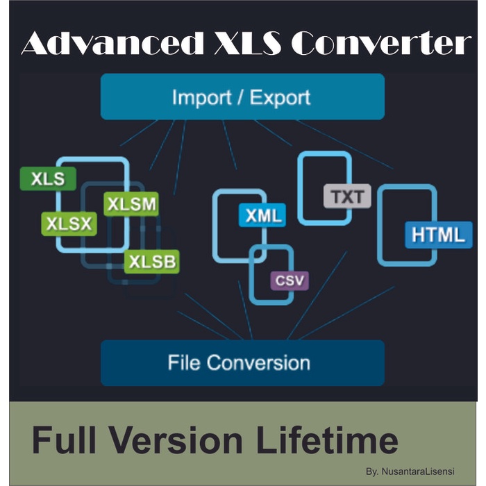 Jual EXCEL Converter (DBF, TXT, HTML, XML, CSV, SQL, RTF, TSV, dll ... Jual EXCEL Converter (DBF, TXT, HTML, XML, CSV, SQL, RTF, TSV, dll ...