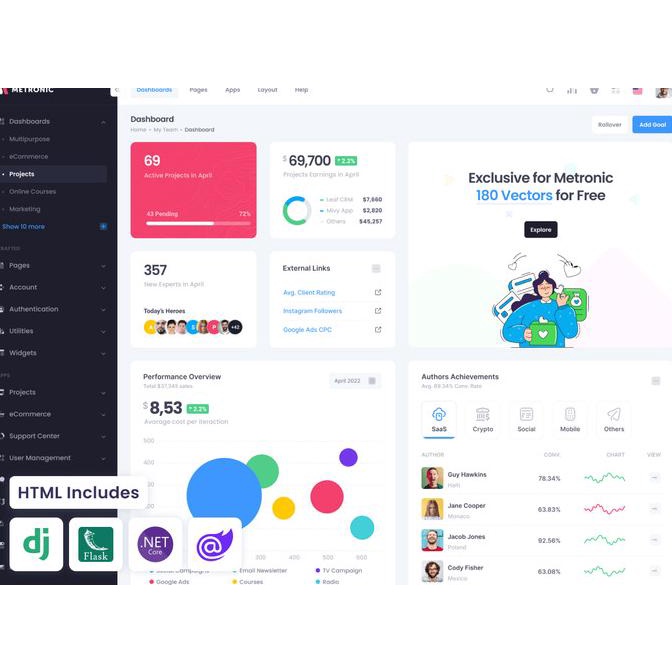 Jual Bootstrap 5 - Metronic v8.1.6 Premium Admin Dashboard Template ... Jual Bootstrap 5 - Metronic v8.1.6 Premium Admin Dashboard Template ...