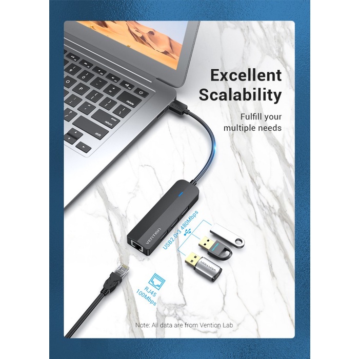 Jual NEW SERIES VENTION USB TO LAN RJ45 ETHERNET USB TO RJ45 ADAPTER ...