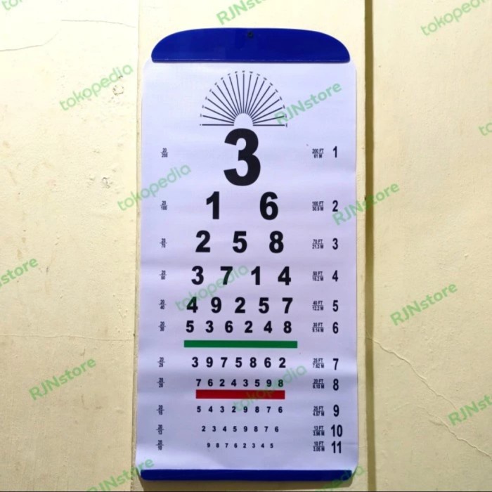 Jual Terlaris Snellen E Chart Alat Tes Mata Angka/Visus/Alphabet ...