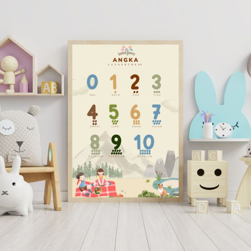 Jual BEBEGENIC - Poster Edukasi Anak (VARIASI ANGKA) / Poster Belajar ...