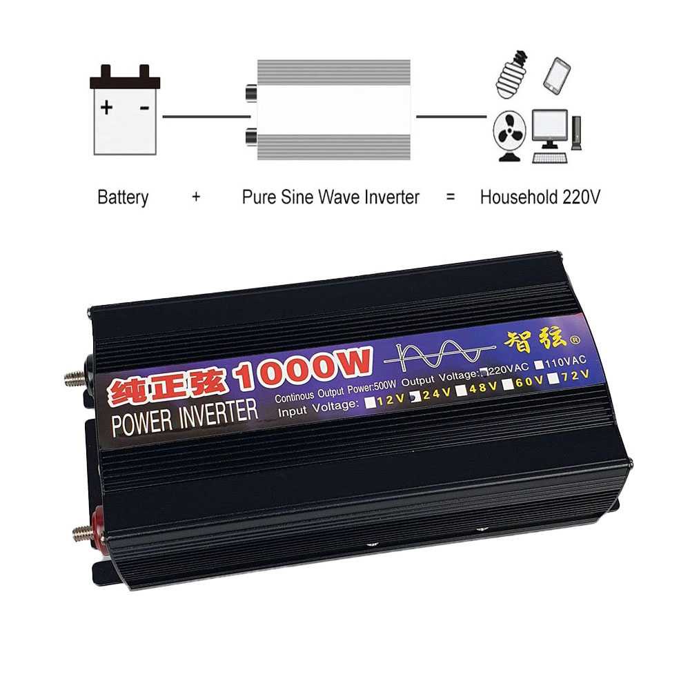 Jual SUNYIMA Pure Sine Wave Car Power Inverter DC 24 to AC 220V 1000W ... Jual SUNYIMA Pure Sine Wave Car Power Inverter DC 24 to AC 220V 1000W ...