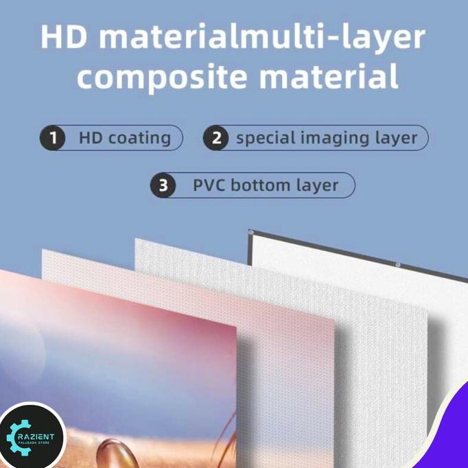 Jual Kain Layar Proyektor Tempel Dinding Anti-light Ambient Screen ...