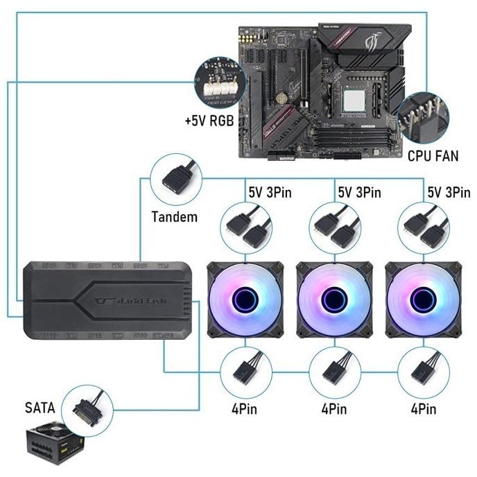 Jual darkFlash Infinity 8 ARGB PWM 5in1 Pack 120mm ARGB 5v Fan Cooler ...