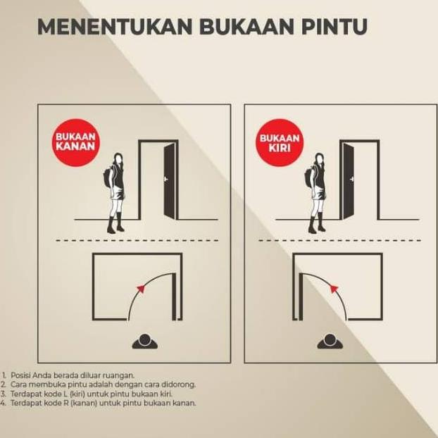 Jual Pintu Kamar Mandi Pvc Tebal + Kaca Es Glassy - Lm Handle White ...