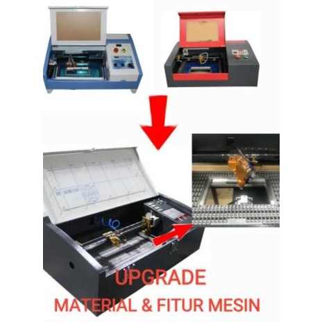 Jual Mesin laser co2 2030 mesin laser kwalitas linear rail di semua ...