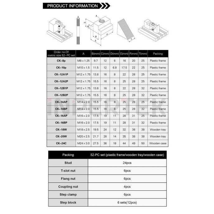 Jual Clamping Kit M12 Clamp Set M 12 Klem Penjepit Mesin Milling ...