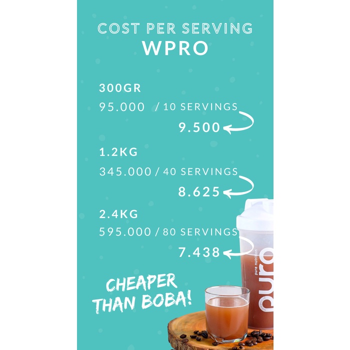 Jual PURO WPRO 300 Gram Whey Protein W PRO BPOM HALAL Suplemen Fitness ...