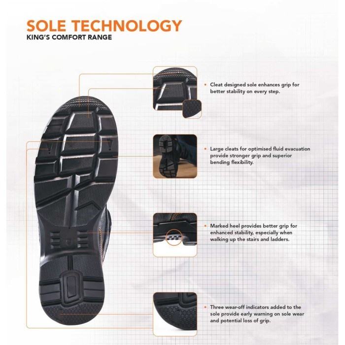 Jual ALAT KESELAMATAN SEPATU SAFETY KINGS SAFETY SHOES ORIGINAL KWD207X ...