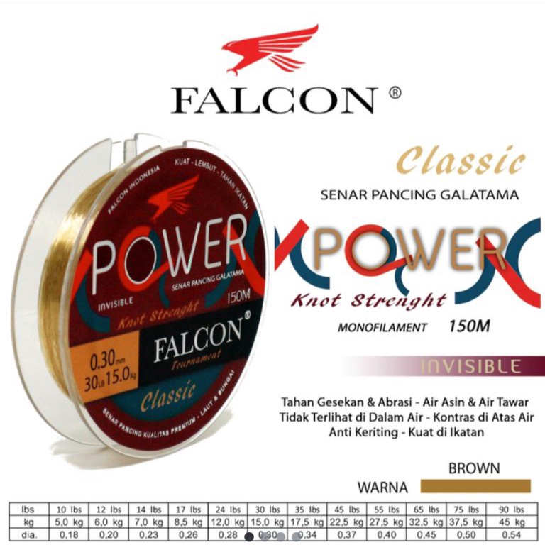 Jual Booming Senar Pancing FALCON POWER 150 Meter / GALATAMA Anti ...