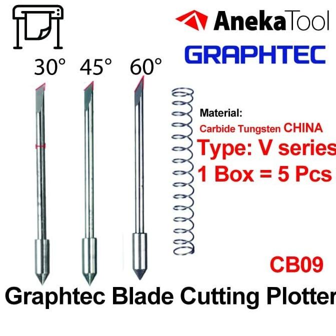 Jual Pisau Cutting Sticker Graphtec Blade - V Series (Baja Carbide China) | Shopee Indonesia