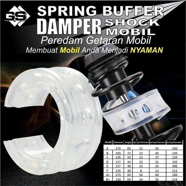 Jual Spring Buffer Stabilizer Mobil Dumper Karet Peredam Toyota Terbaru ...