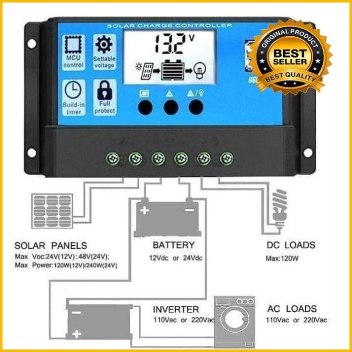 Jual Solar Panel Charger Controller Panel Surya 50A 12V 24V Control 50 ...