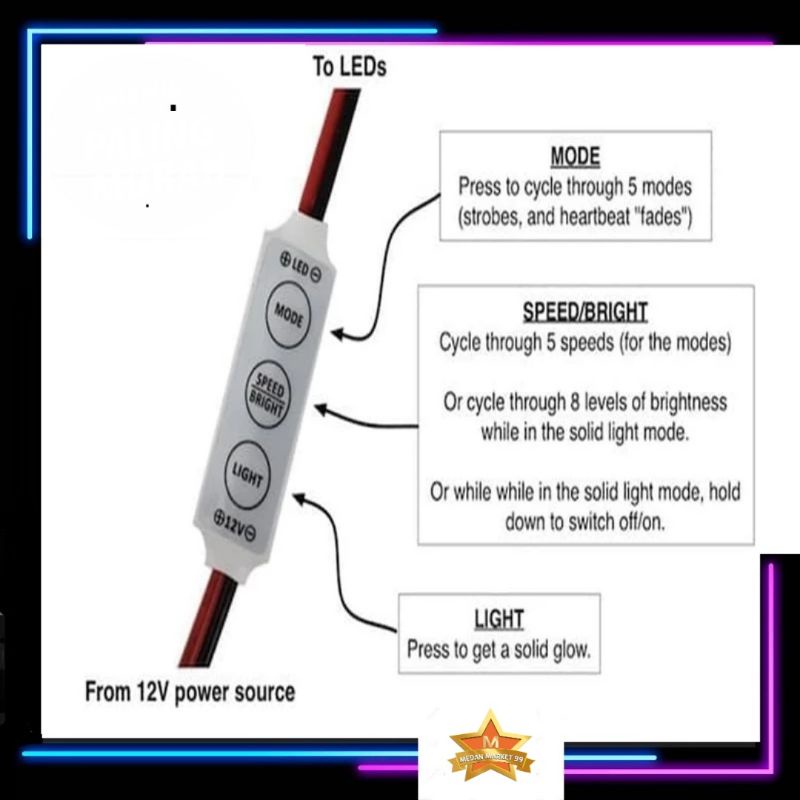 Jual LED CONTROLLER MODUL LED DIMMER | PENGATUR LED DIMMER 12-24V 6A ...