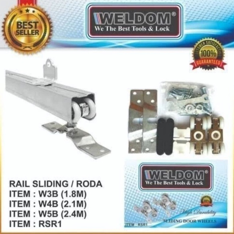 Jual mnvh -50 Rel Pintu Geser/Sliding Rail Galvanis D2/J2 Panjang 1 ...