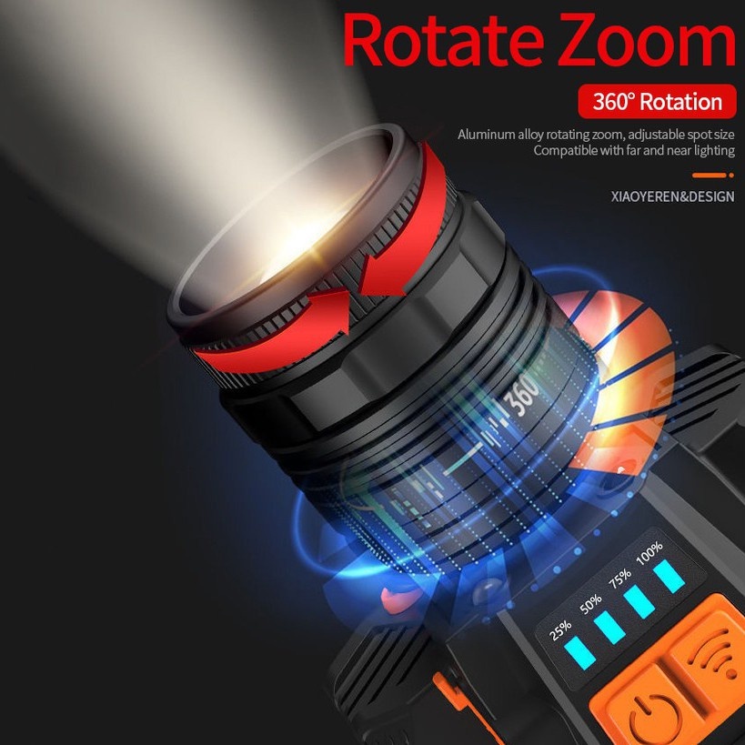 Jual Senter Kepala Led Terang Senter Outdoor Lampu Induksi T8 Zoom Usb Isi Ulang Tahan Air ...