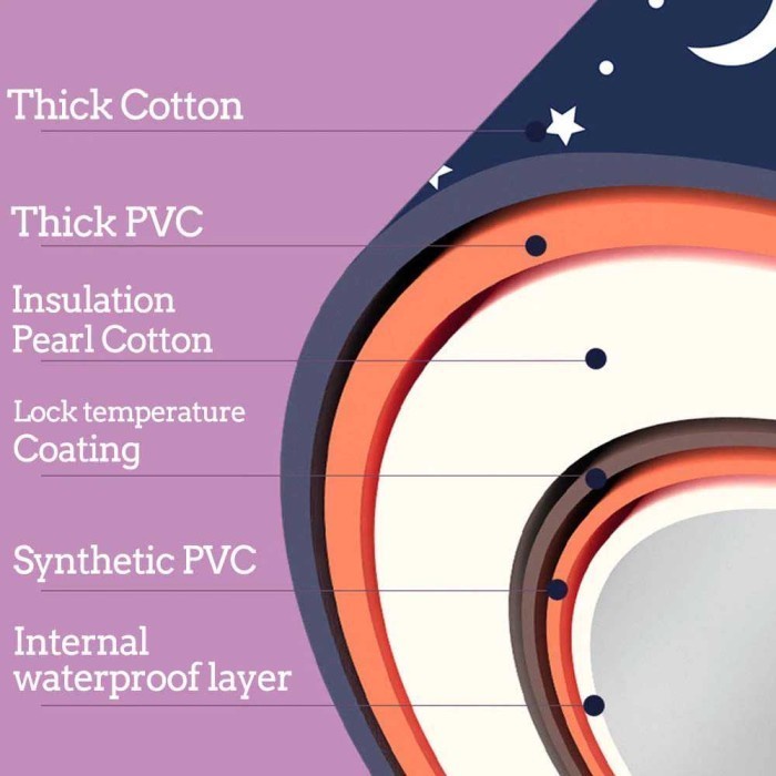 Jual Bak Mandi Lipat Portable SPA Bathtub Dewasa Kolam Bathub Terapi ...