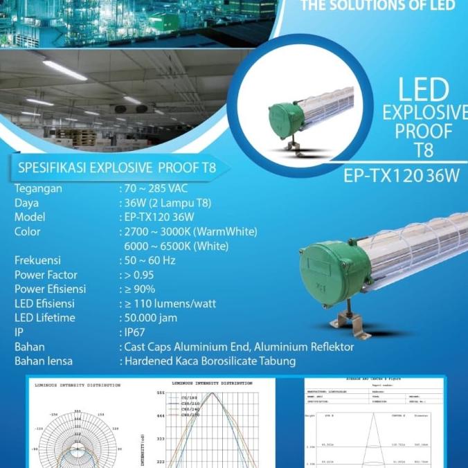 Jual Kap Tl T8 2X18W 120Cm Led Lampu Explosion Proof Explosionproof ...