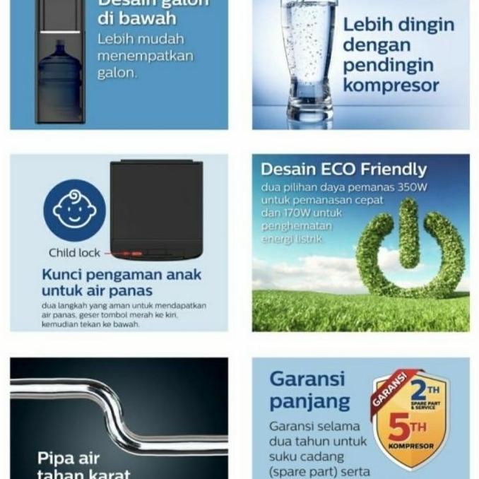 Jual DISPENSER PHILIPS ADD4970 3 Kran GALON BAWAH - LAMPU UV+FRAME ...