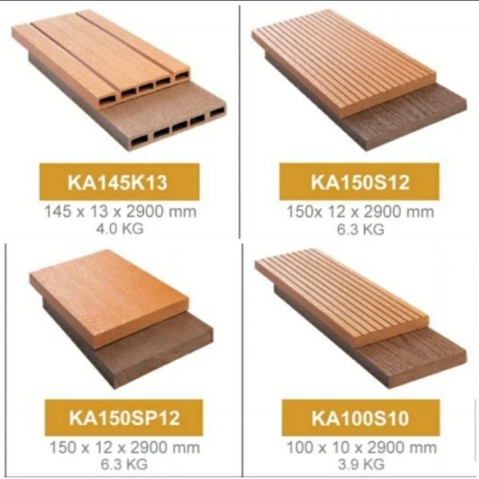 Jual DECKING WPC PAGAR KAYU ASRI | Shopee Indonesia