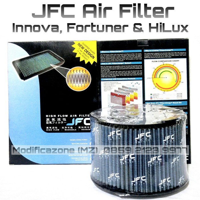 Jual Original Jfc Air Filter Innova Fortuner Hilux - Bukan Knn Sakura ...