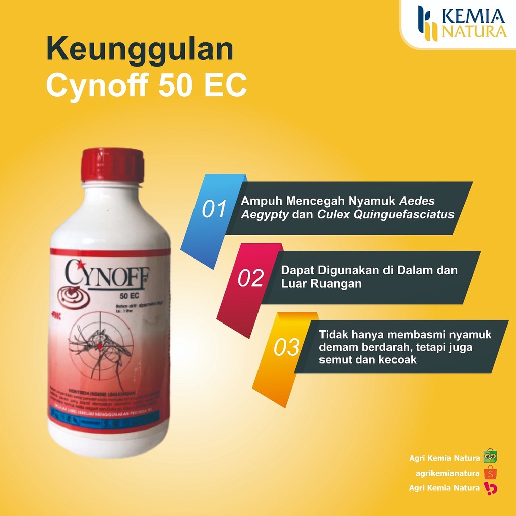 Jual Obat Fogging Cynoff 50 Ec 1 Liter Pembas Nyamuk Obat Anti Nyamuk ...