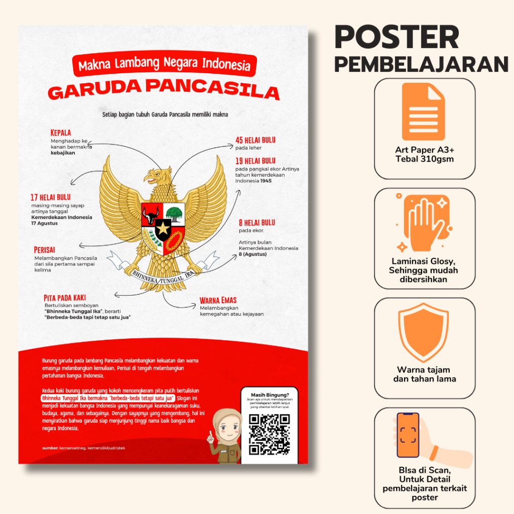 Jual Bu Guru Ria - Poster Garuda Pancasila Bisa Scan Untuk Pembelajaran ...