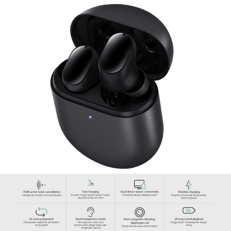 Jual Redmi Buds 3 Pro ANC Garansi Resmi Xiaomi Wireless Headset ...