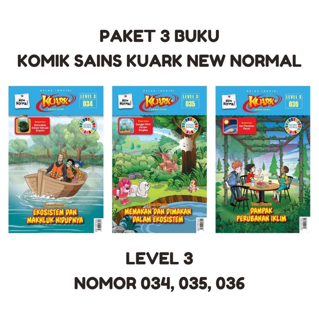 Jual Kuark - Paket 3 Buku Nomor 034 Sd. 036 New Normal Semua Level - Materi Osk 2024 Bagian 2 ...