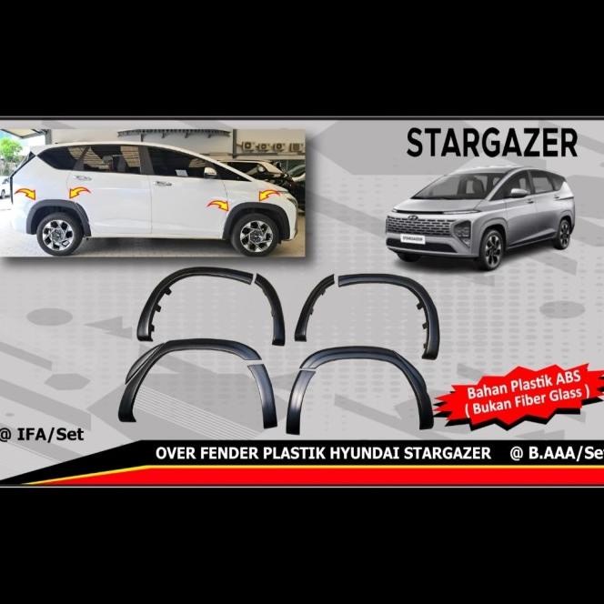 Jual Ready..Over Fender Hyundai Stargazer Hitam Bahan Plastik Abs ...
