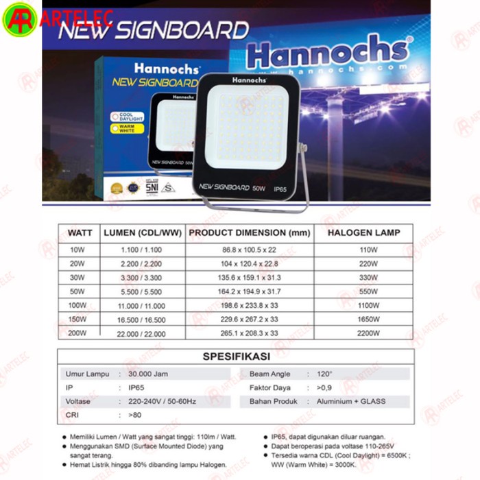 Jual Lampu Sorot Led Hannochs 10W 20W 30W 50W 100W 150W 200W Flood Light | Shopee Indonesia