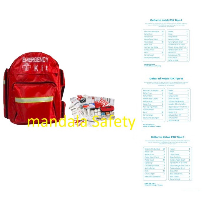 Jual [New] Tas P3K Ransel Isi Type B /Tas Gendong Punggung Emergency ...