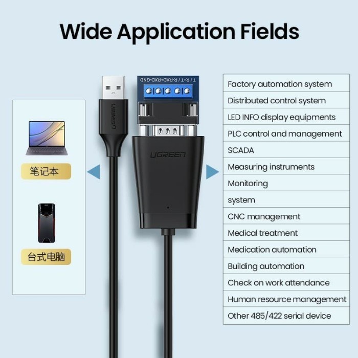 Jual UGREEN USB TO RS422 RS485 SERIAL PORT CONVERTER DB9 MALE FTDI ...