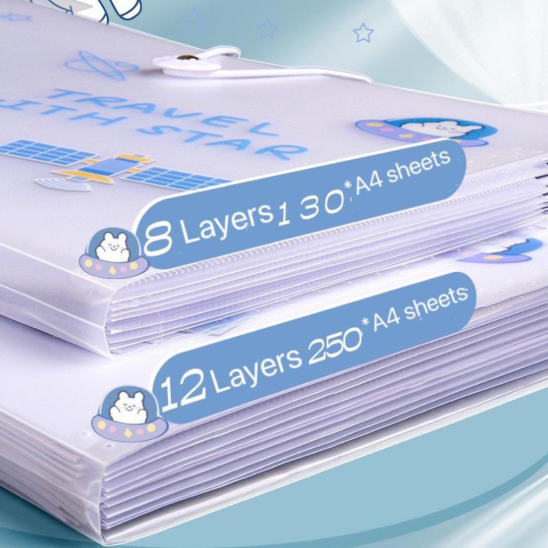 Jual Kami Menyediakan Solusi, Bukan Hanya Produk. cute multilayer ...