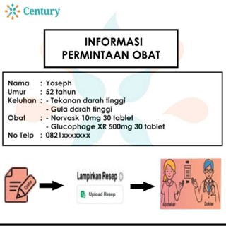 Jual Eminox 5% 30 ml /Androgenetika / Alopecia androgenetica/Minoxidil ...