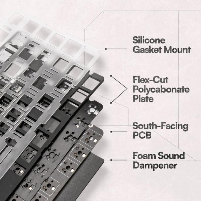 Jual Rover84 V4 Lite 75% Wired Mechanical Keyboard By Press Play ...