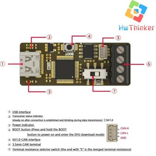 Jual CANable USB to CAN Adapter Analyzer CANFD Slcan | Shopee Indonesia