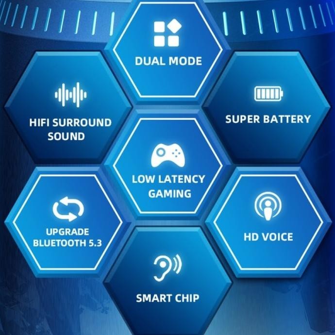 Jual Super Spesial Thinkplus Lenovo Bluetooth Earphone Tws Gaming In ...