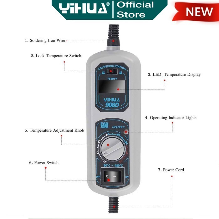 Jual Yihua 908D Tool Set Solder Tangan Listrik Dan Tool Lain Box Excellent | Shopee Indonesia